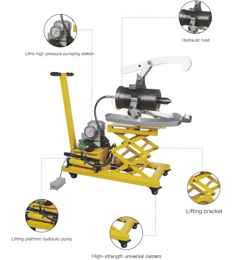 100 Ton Gear Puller with Integrated Trolley | Heavy-Duty Hydraulic Bea
